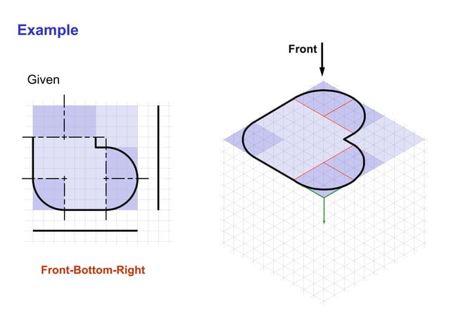 Engineering Drawing: Chapter 05 pictorial sketching | PPT