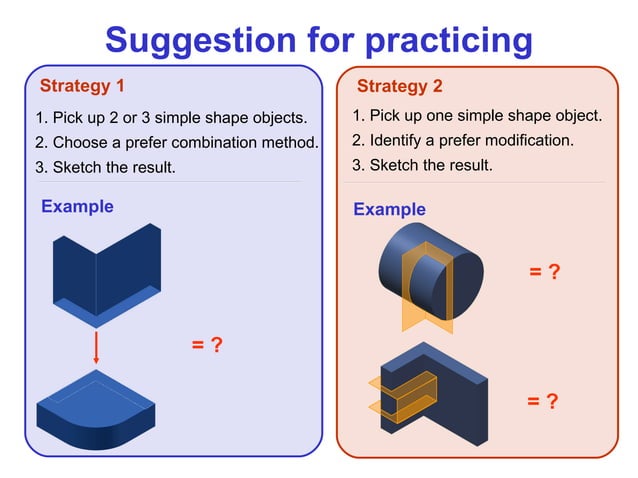 Engineering Drawing: Chapter 05 pictorial sketching | PPT