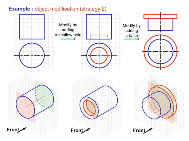 Engineering Drawing: Chapter 05 pictorial sketching | PPT