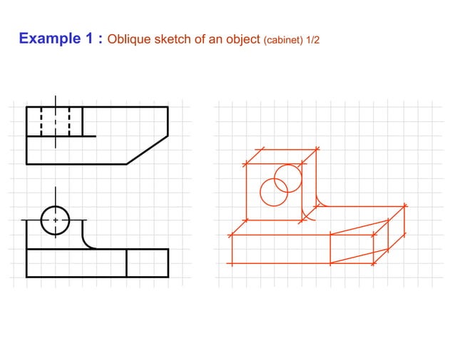 Engineering Drawing: Chapter 05 pictorial sketching | PPT