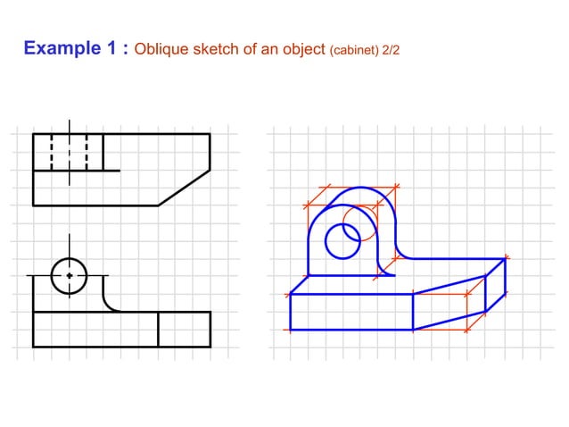 Engineering Drawing: Chapter 05 pictorial sketching | PPT