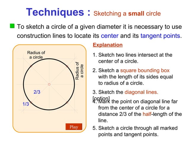 Engineering Drawing: Chapter 05 pictorial sketching | PPT