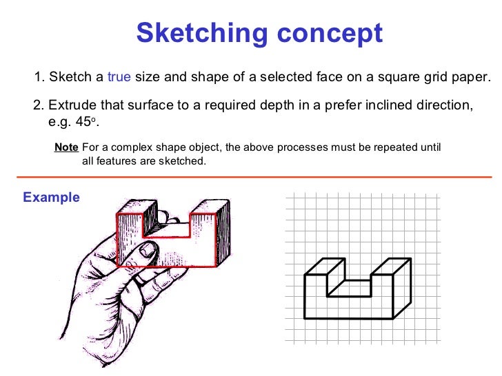 Engineering Drawing: Chapter 05 pictorial sketching