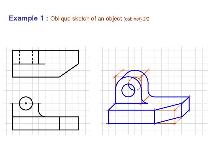 Engineering Drawing: Chapter 05 pictorial sketching