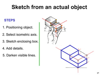 5- pictorial sketching Graphic and geometric graphics engineering. | PPT