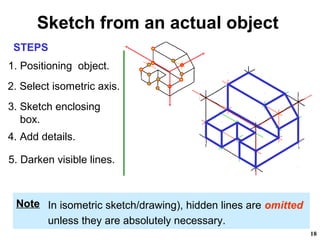 5- pictorial sketching Graphic and geometric graphics engineering. | PPT