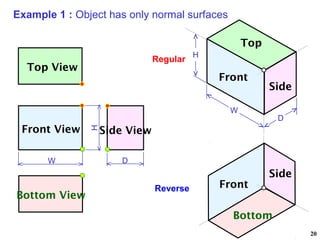 5- pictorial sketching Graphic and geometric graphics engineering. | PPT