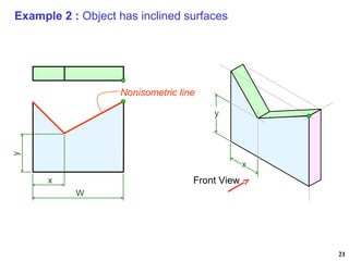5- pictorial sketching Graphic and geometric graphics engineering. | PPT