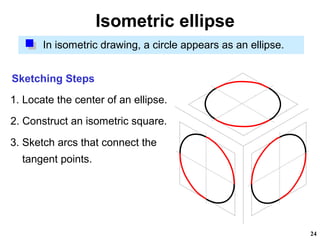 5- pictorial sketching Graphic and geometric graphics engineering. | PPT
