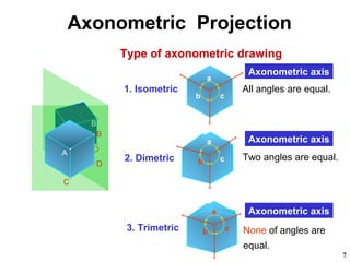 5- pictorial sketching Graphic and geometric graphics engineering. | PPT