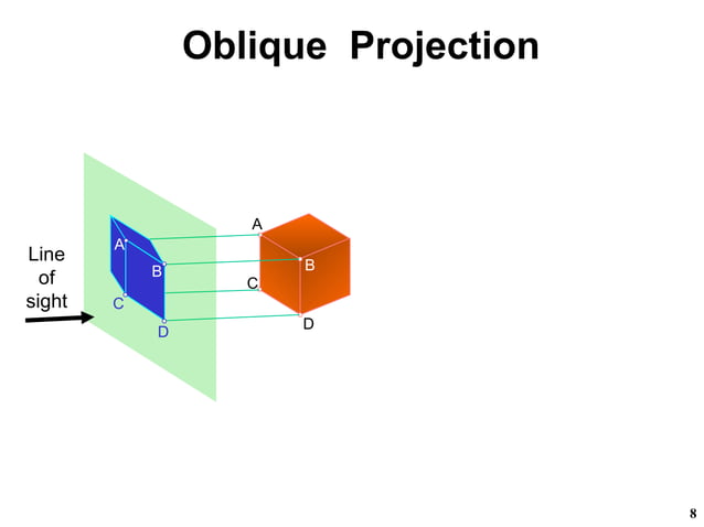 5- pictorial sketching Graphic and geometric graphics engineering. | PPT