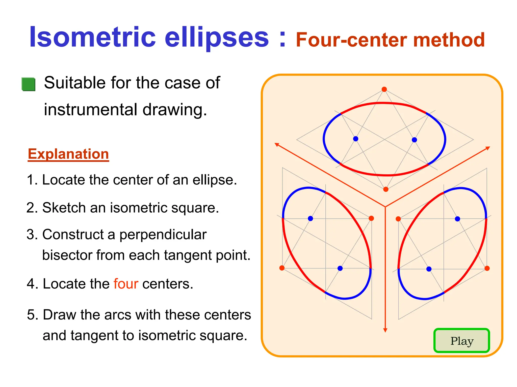 Chapter 05 Pictorial sketching.ppt engineering drawing studies | PPT