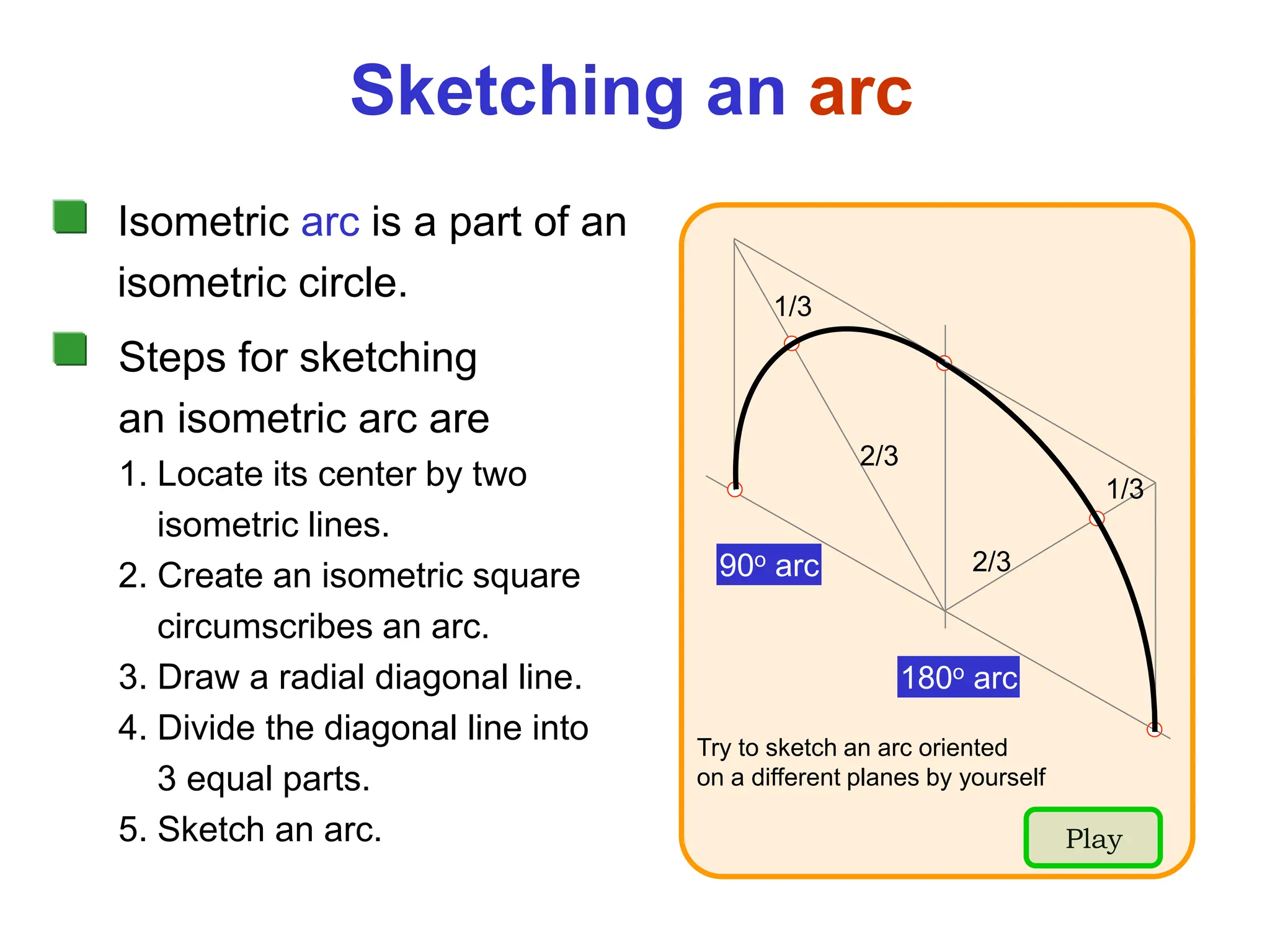 Chapter 05 Pictorial sketching.ppt engineering drawing studies | PPT