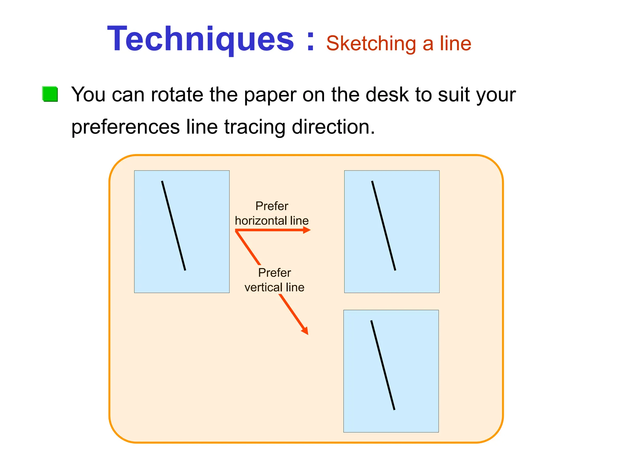 Chapter 05 Pictorial sketching.ppt engineering drawing studies | PPT