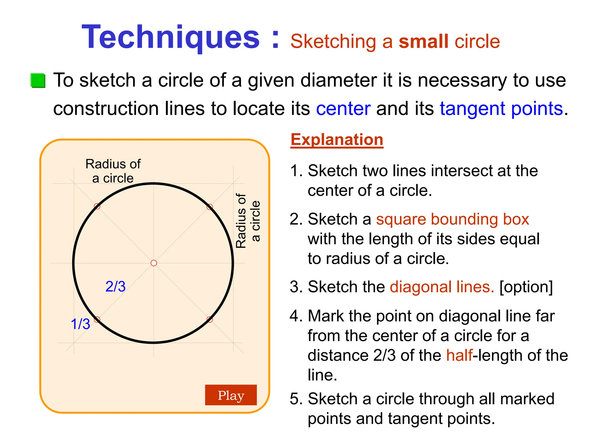 Chapter 05 Pictorial sketching.ppt engineering drawing studies | PPT