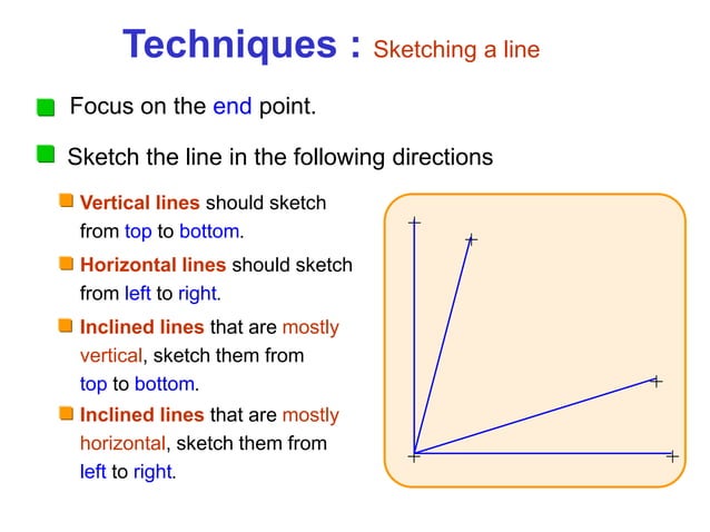 Chapter 05 Pictorial sketching.ppt engineering drawing studies | PPT ...