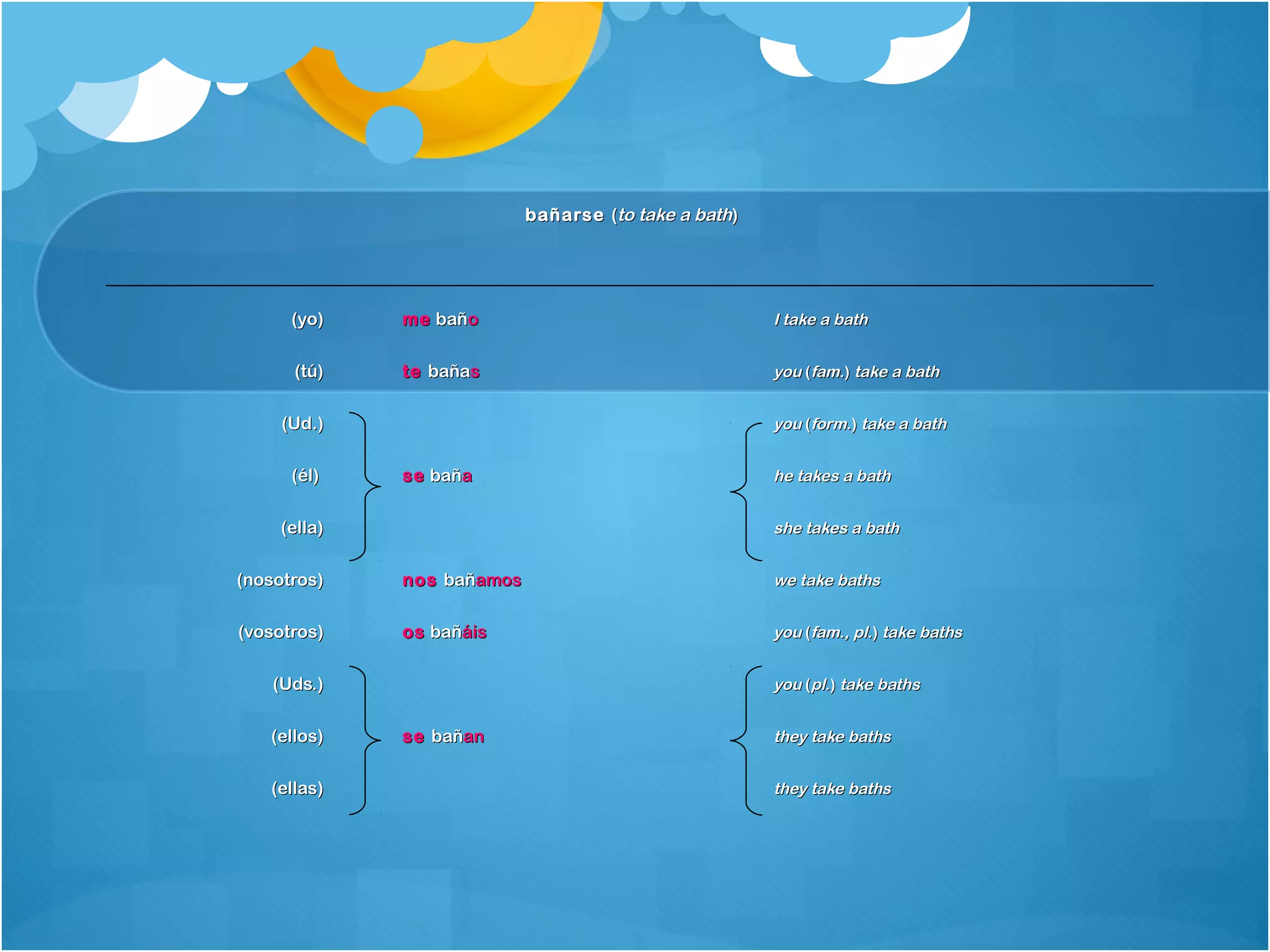 Chapter 05 power_point | PPT
