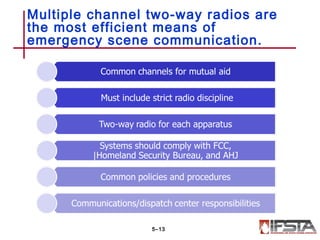 ACO-4 Emergency Communications | PPT
