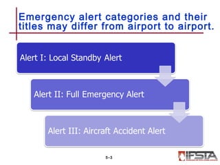ACO-4 Emergency Communications | PPT
