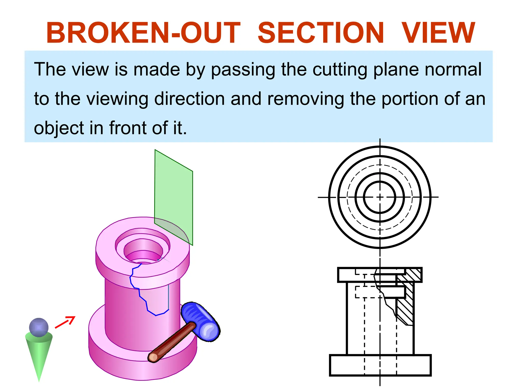 Engineering Drawing Section and type of section.ppt