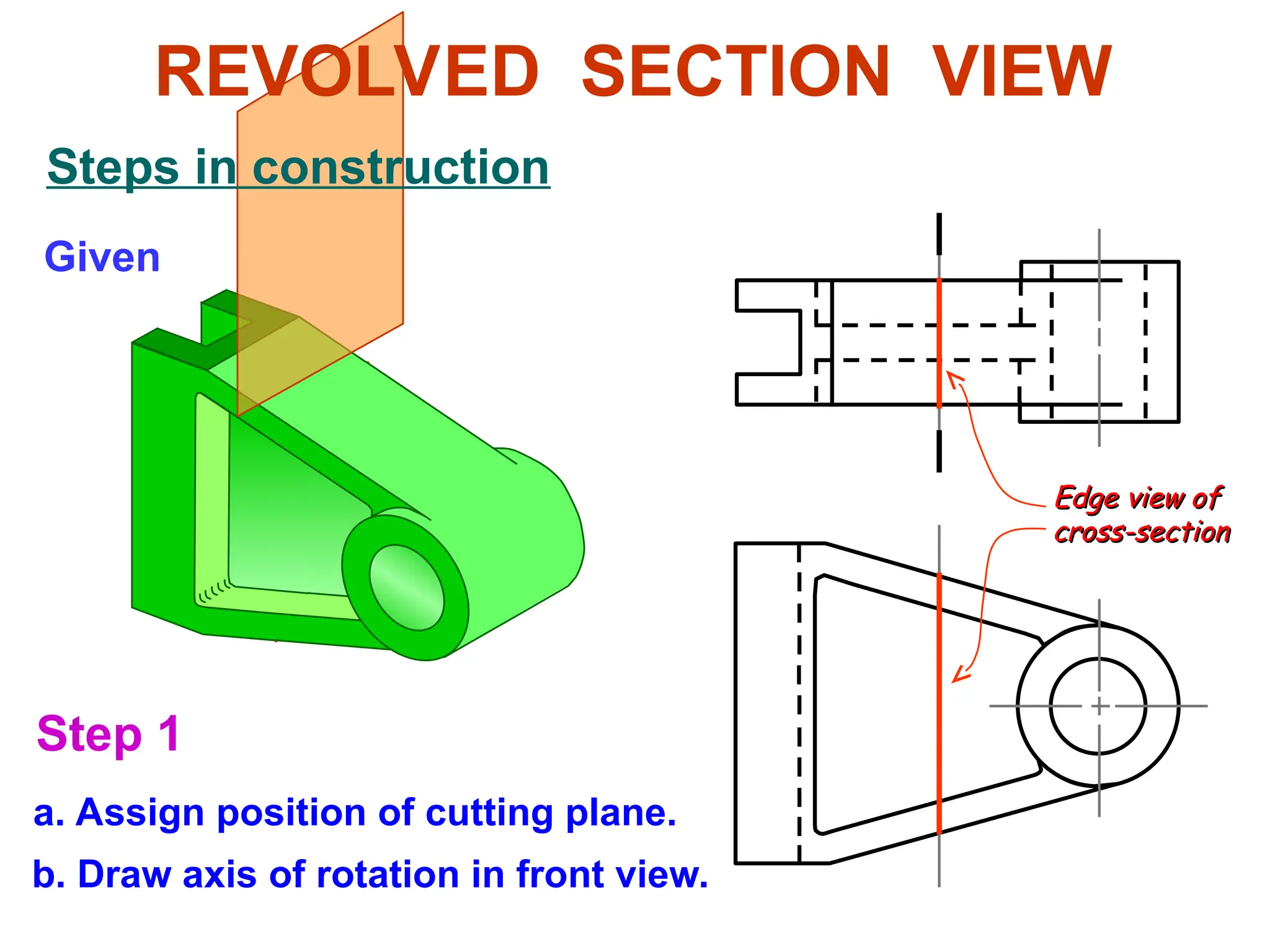 Engineering Drawing Section and type of section.ppt