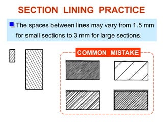 Engineering Drawing Section and type of section.ppt