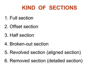 Engineering Drawing Section and type of section.ppt