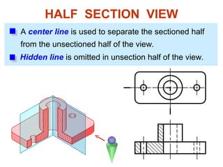 Engineering Drawing Section and type of section.ppt