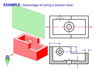 Engineering Drawing Section and type of section.ppt