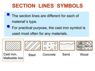 Engineering Drawing Section and type of section.ppt