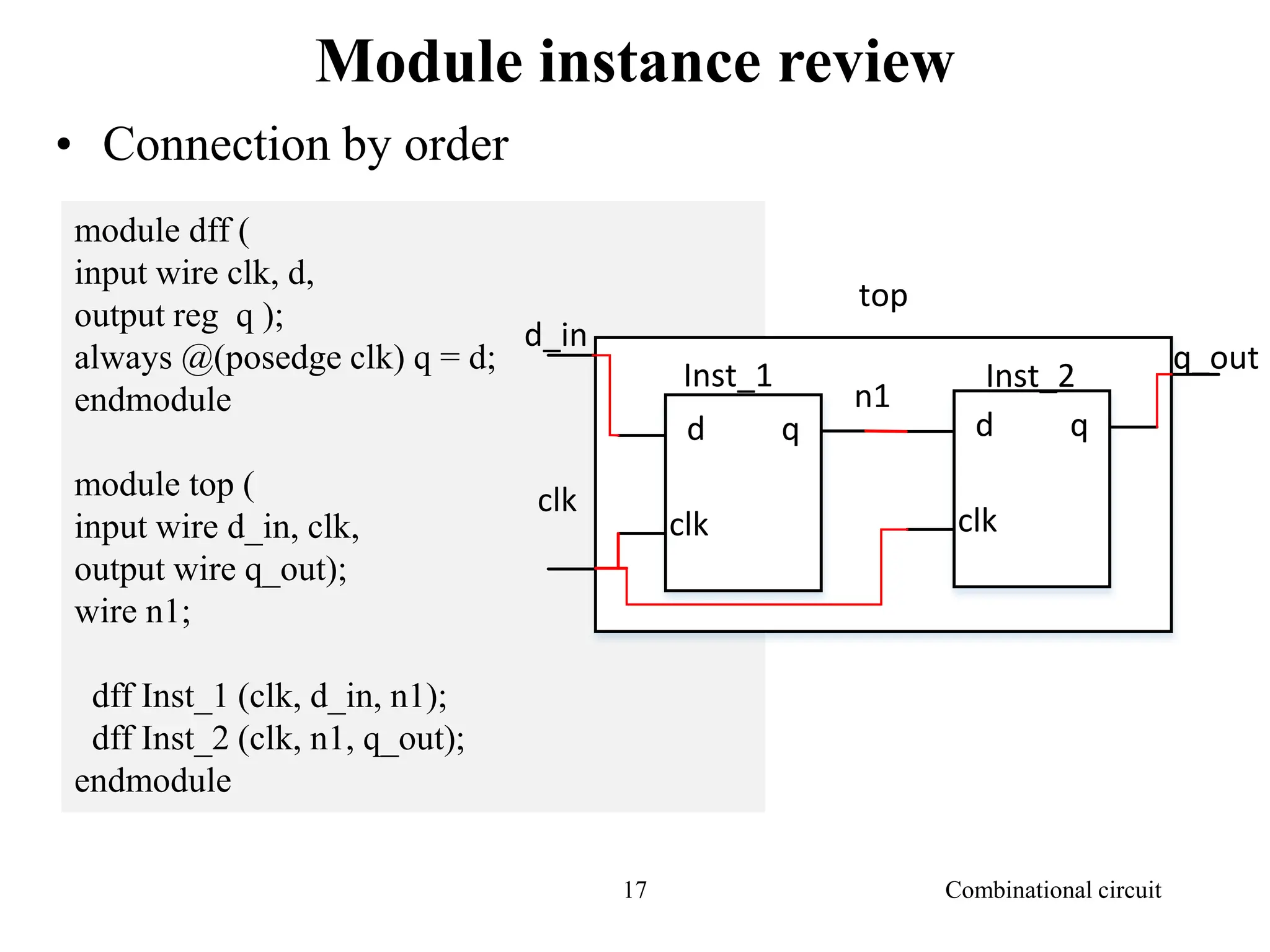 CHUONG 5_Sequential Circuits_DTVTSPK.pdf