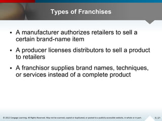 Chapter 05 small business, entrepreneurship, and franchises | PPTX
