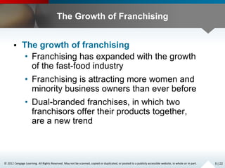 Chapter 05 small business, entrepreneurship, and franchises | PPTX