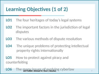 CHAPTER 05; THE INTERNATIONAL LEGAL ENVIRONMENT.pptx