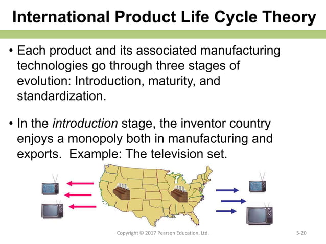 Chapter 05_Theories.ppt