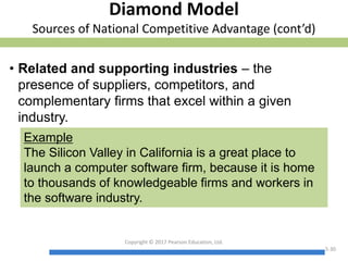 Chapter 05_Theories.ppt