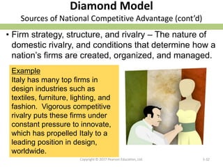 Chapter 05_Theories.ppt