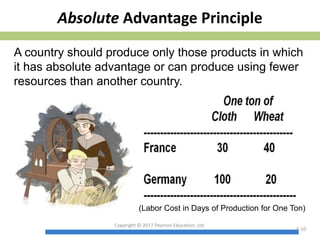 Chapter 05_Theories.ppt