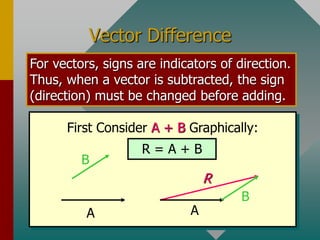 Lecture 03 Vectors | PPT