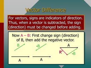 Lecture 03 Vectors | PPT