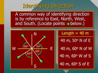 Lecture 03 Vectors | PPT