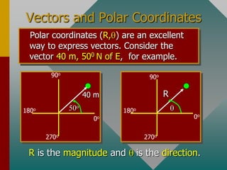 Lecture 03 Vectors | PPT