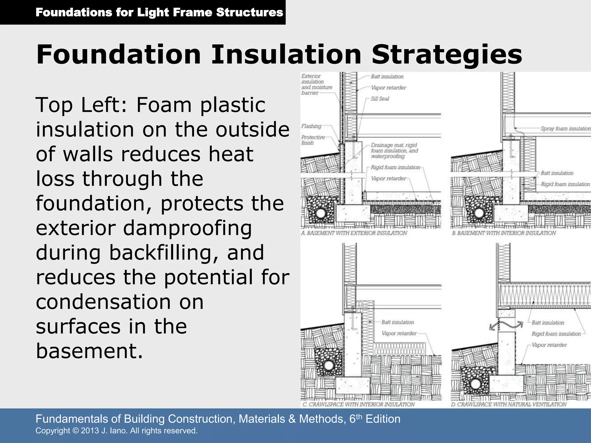 Chapter 05 Wood Light Frame Construction | PPTX