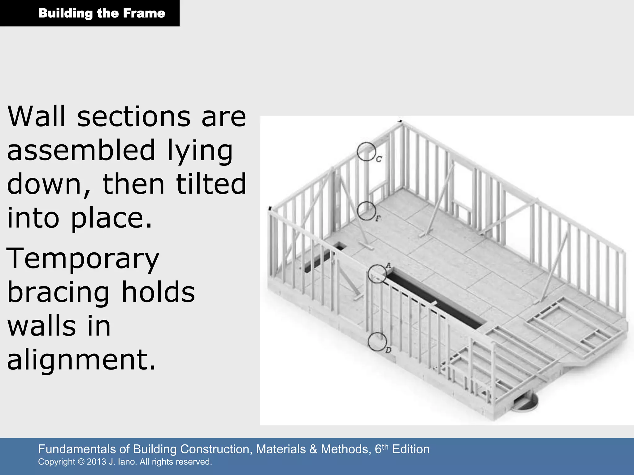 Chapter 05 Wood Light Frame Construction | PPTX