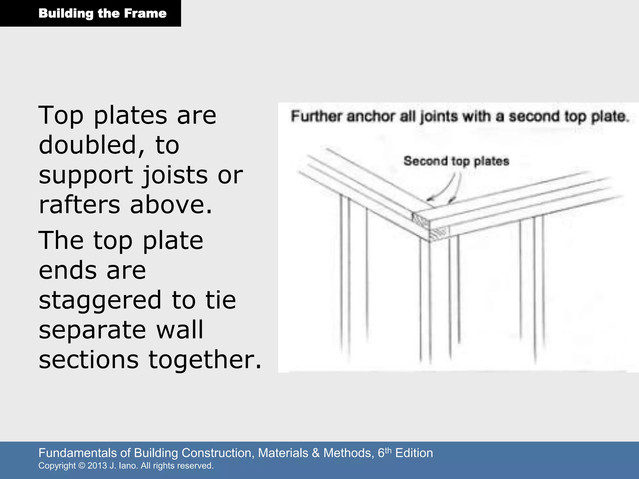 Chapter 05 Wood Light Frame Construction | PPTX
