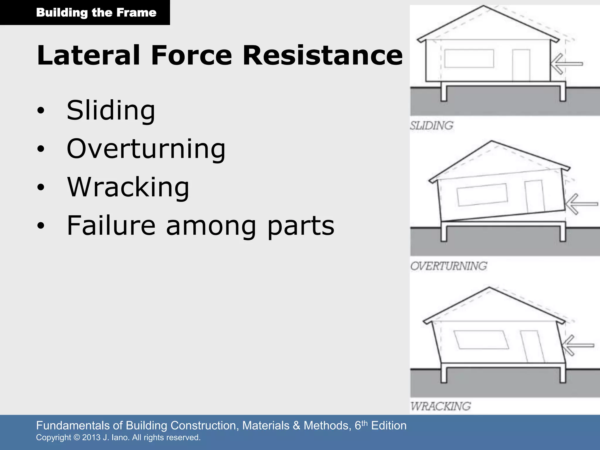 Chapter 05 Wood Light Frame Construction | PPTX