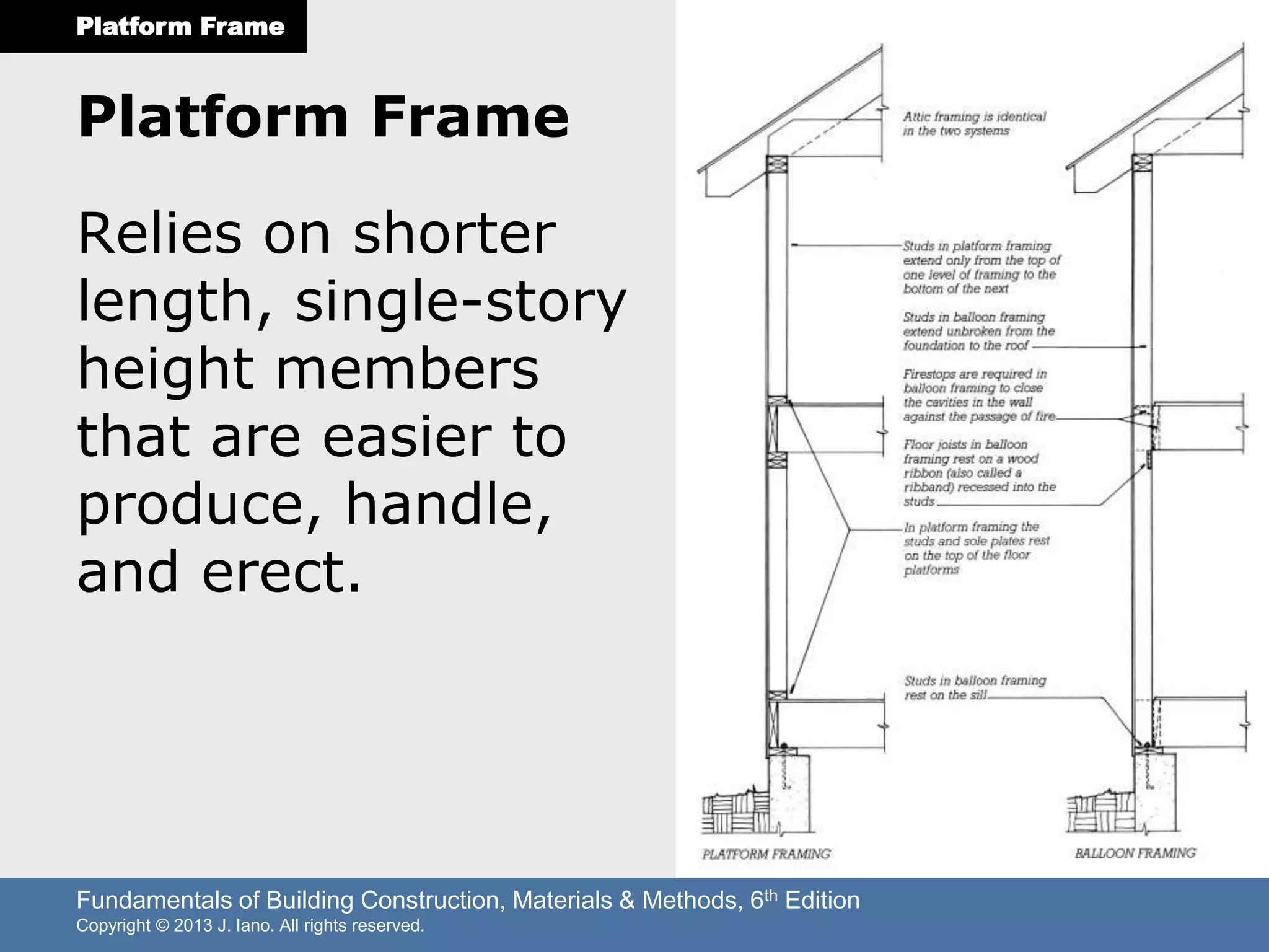 Chapter 05 Wood Light Frame Construction | PPTX