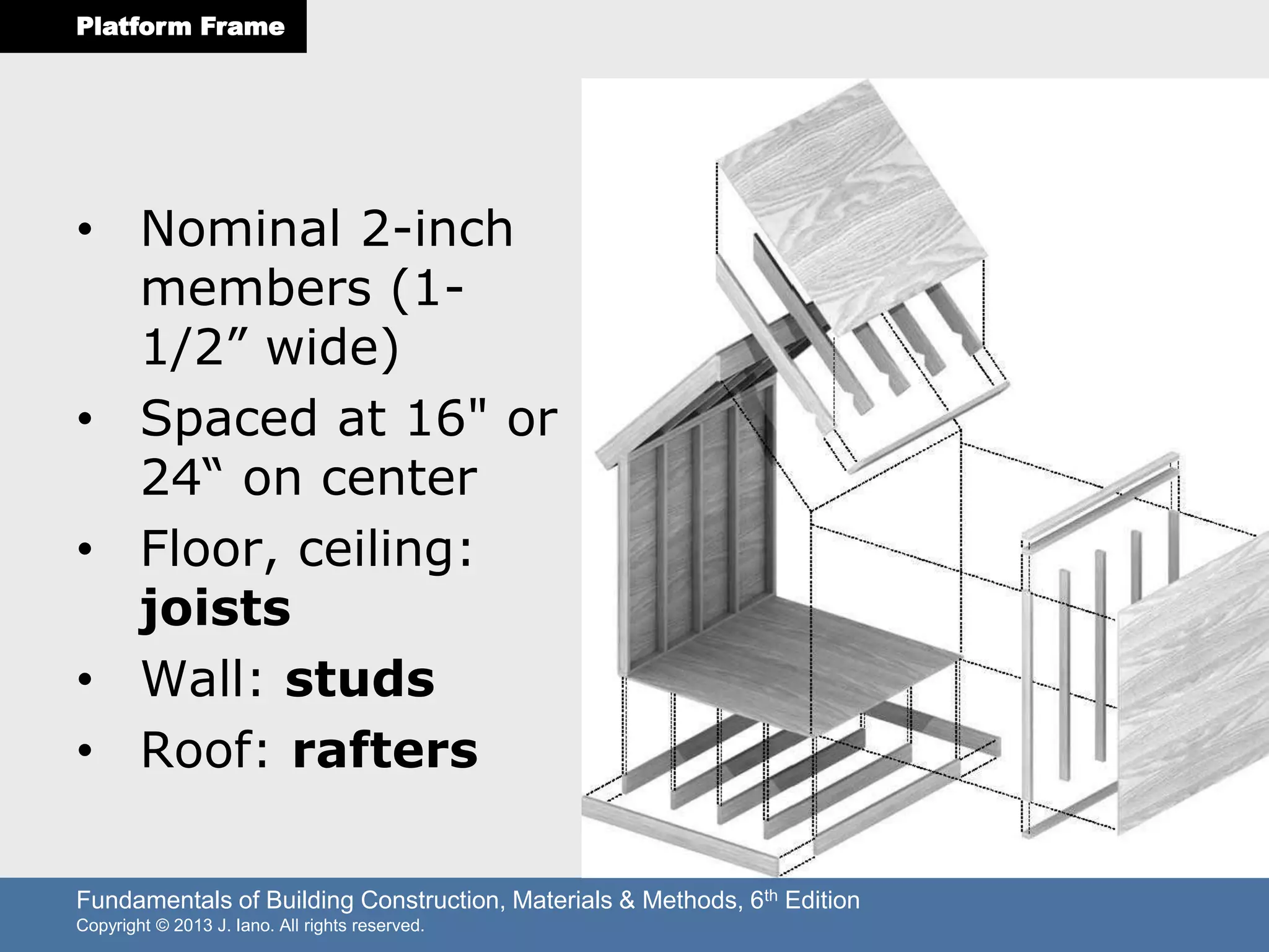 Chapter 05 Wood Light Frame Construction | PPTX