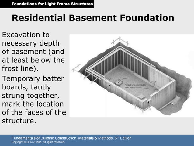 Chapter 05 Wood Light Frame Construction | PPTX | Woodworking | Arts ...