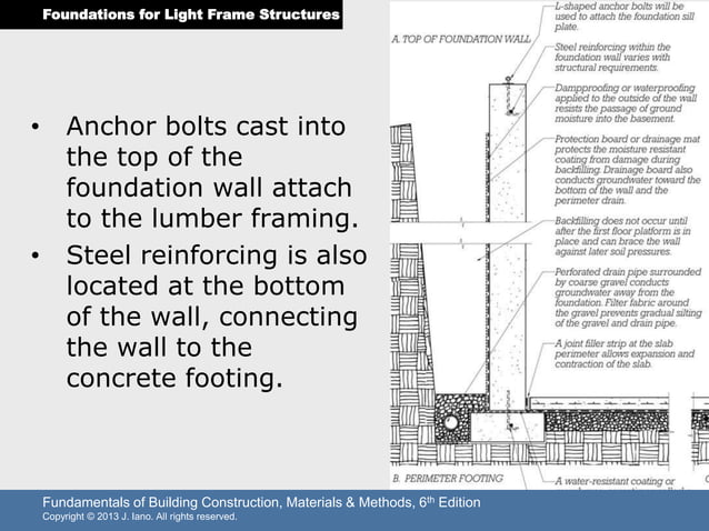 Chapter 05 Wood Light Frame Construction | PPTX | Woodworking | Arts ...